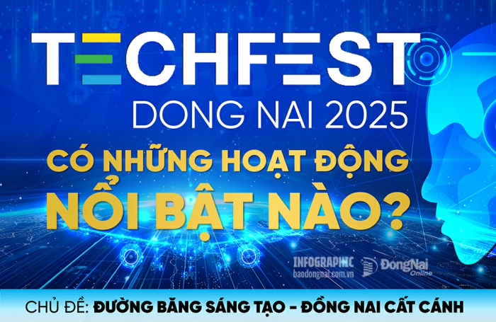[Infographic] Sự kiện Techfest Dong Nai 2025 có những hoạt động nổi bật nào?